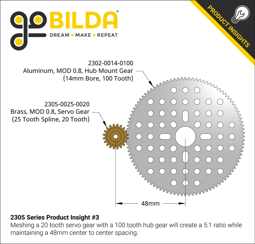 2305 Series Brass Mod 08 Servo Gear 25 Tooth Spline 20 Tooth